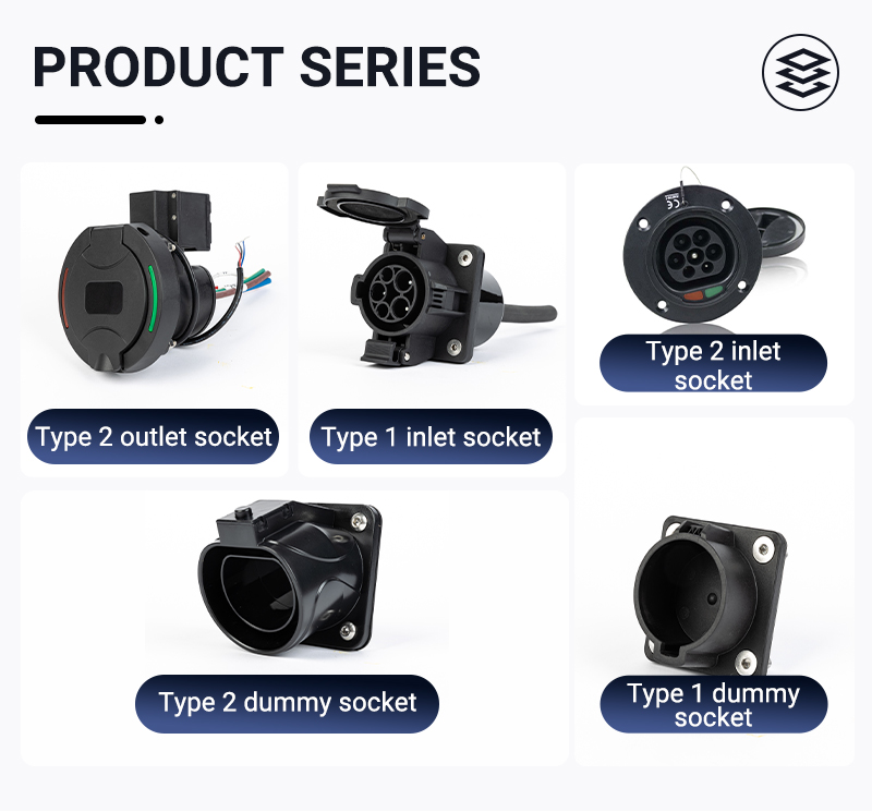 Type 2 IEC 62196-2 Socket / Outlet Single/Three Phase (16A/32A) for EV ...